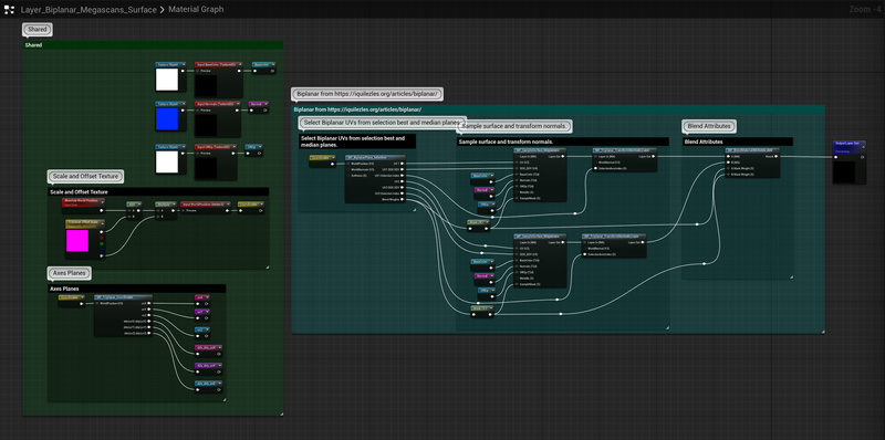 Triplanar, Dithered Triplanar, and Biplanar Mapping in Unreal | Ryan DowlingSoka